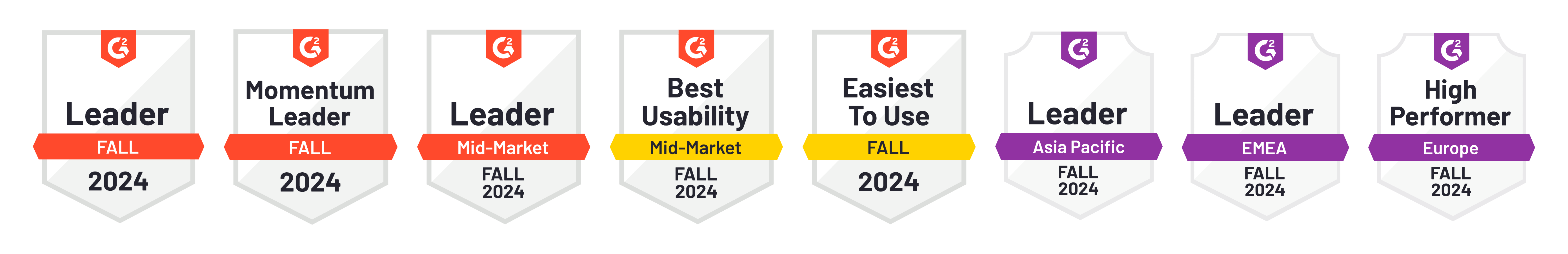 Why trust us | Independent customer and analyst reviews | Protecht